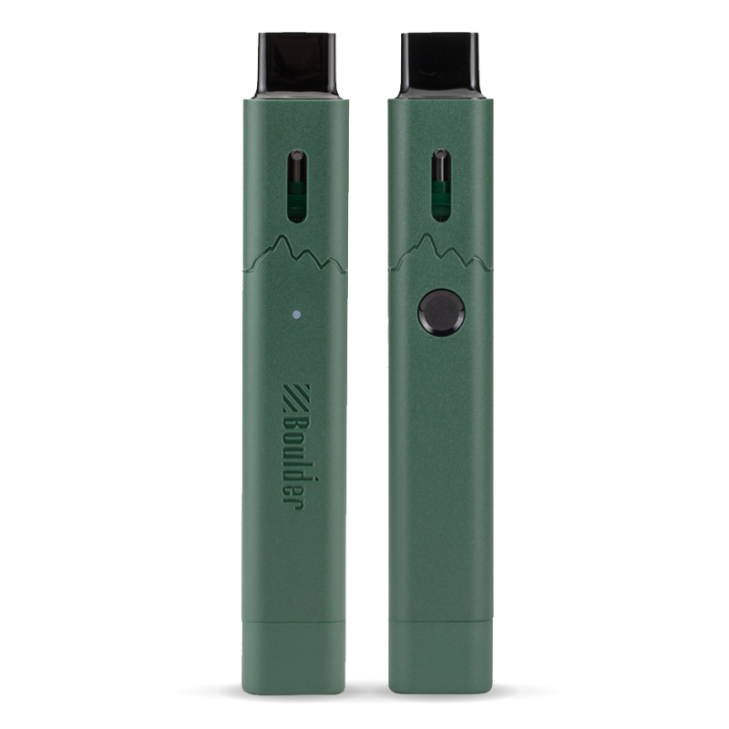 Global Distribution Inc